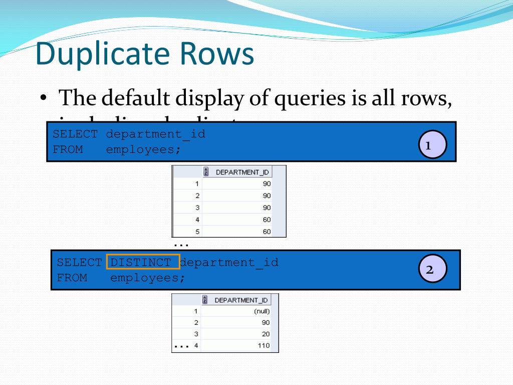 Ppt Retrieving Data Using The Sql Select Statement And How To Use Sql Developer Powerpoint