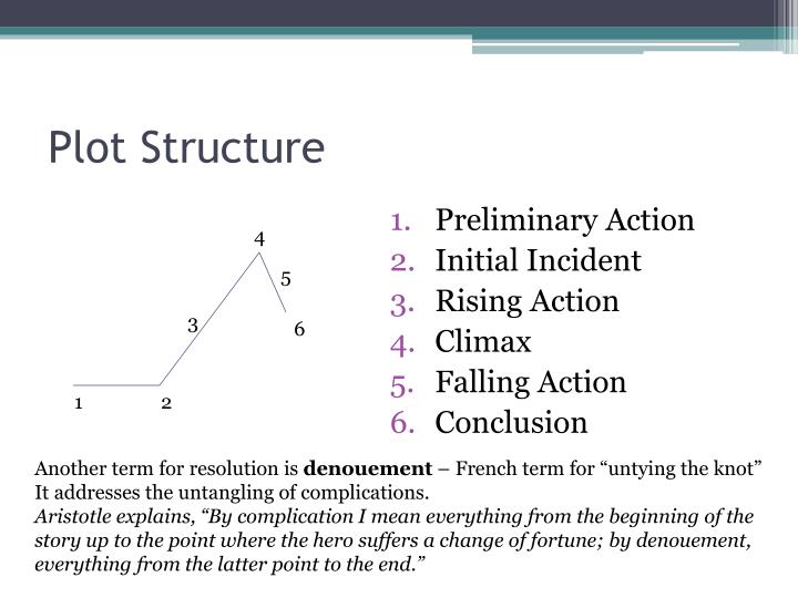 PPT - The Structure of Drama PowerPoint Presentation - ID:2468222