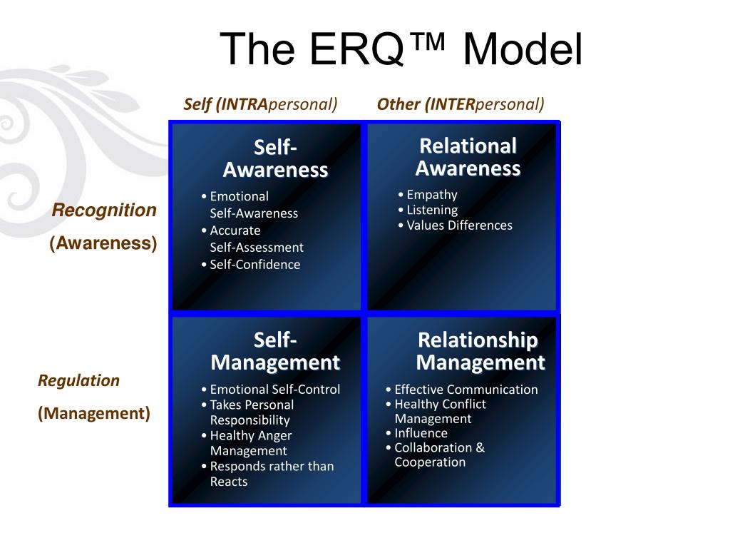 PPT - Relationship Resilience Hope and Healing to Flourish in Love and ...