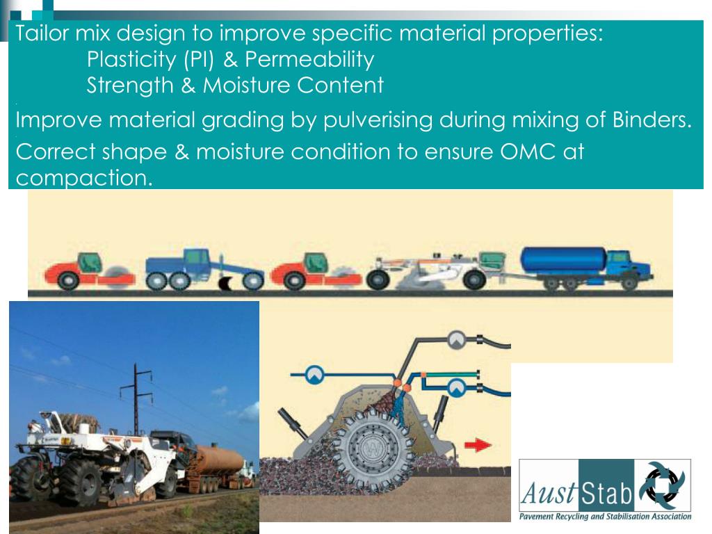 PPT - Enhancing Pavement Sustainability through In-Situ Stabilisation ...