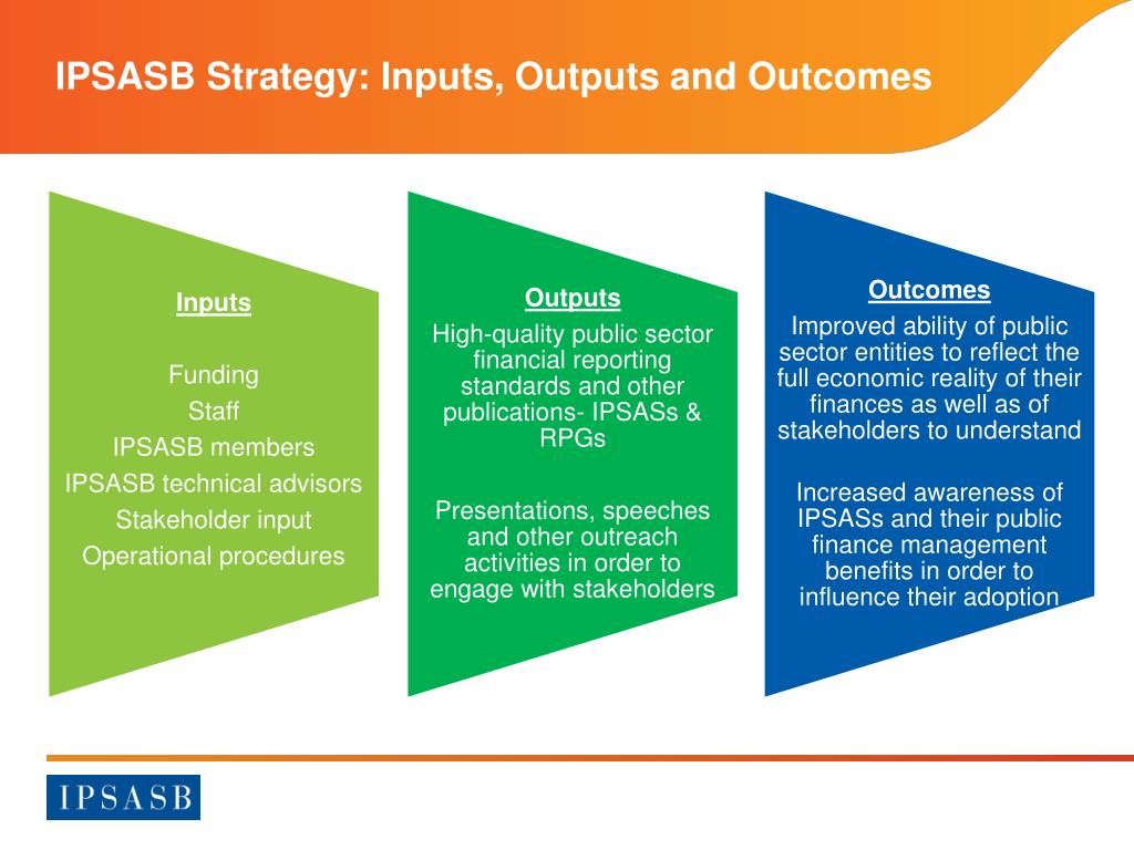 PPT - International Public Sector Fiscal and Financial Reporting ...