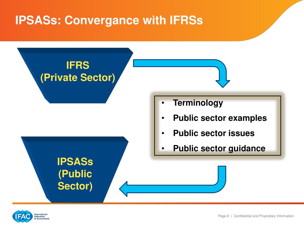 PPT - International Public Sector Fiscal and Financial Reporting ...