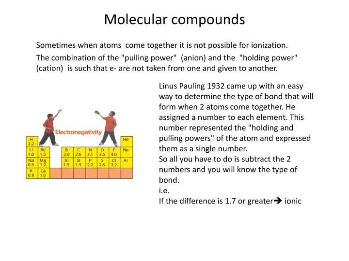 PPT - Molecular compounds PowerPoint Presentation, free download - ID ...