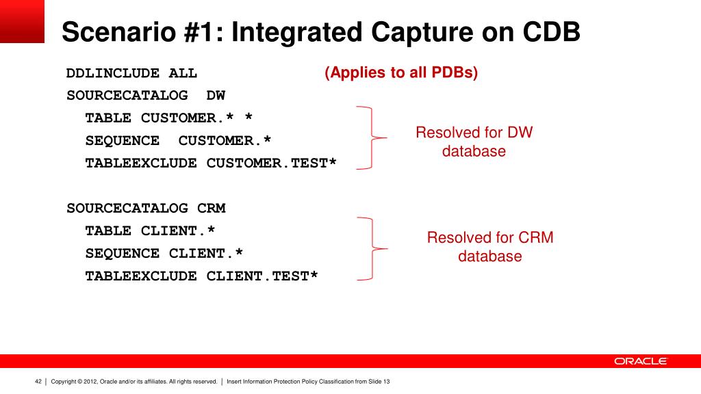 Ppt Deploying Oracle Goldengate With Oracle Multitenant Database Powerpoint Presentation Id 8576