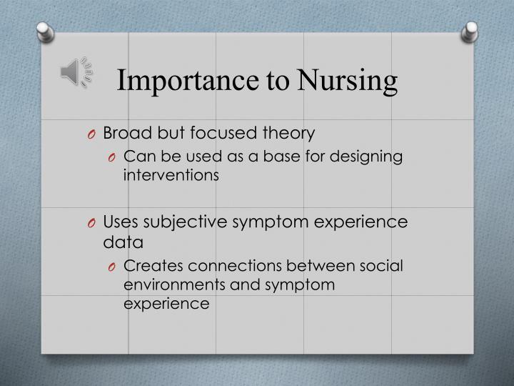 PPT - Theory of Unpleasant Symptoms PowerPoint Presentation - ID:2469824