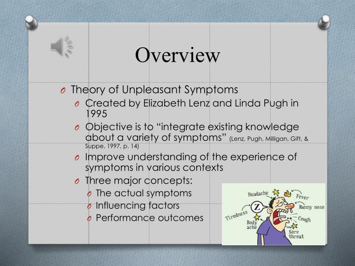 PPT - Theory of Unpleasant Symptoms PowerPoint Presentation - ID:2469824