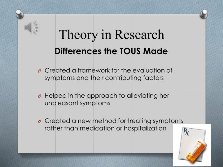 PPT - Theory of Unpleasant Symptoms PowerPoint Presentation - ID:2469824