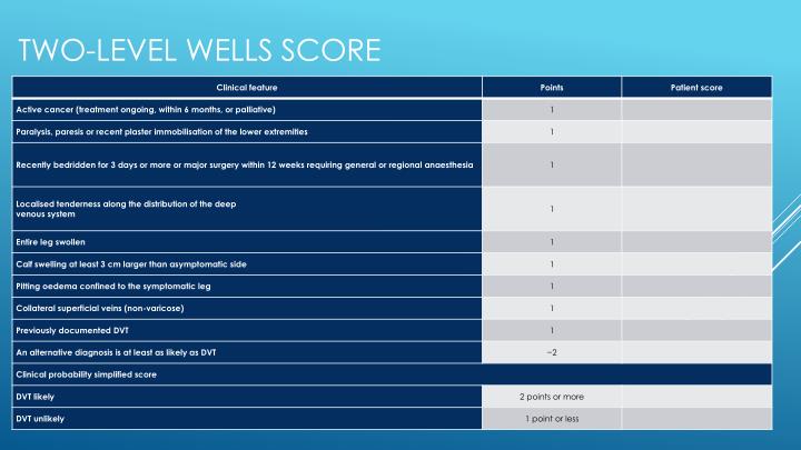PPT - DVT & PE PowerPoint Presentation - ID:2469937