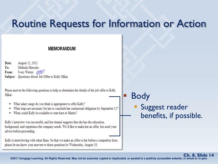 PPT - Chapter 8 Positive Messages PowerPoint Presentation - ID:2470093