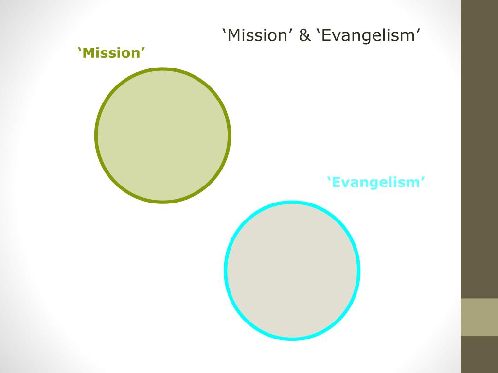 PPT - Church, Mission and Evangelism PowerPoint Presentation, free ...