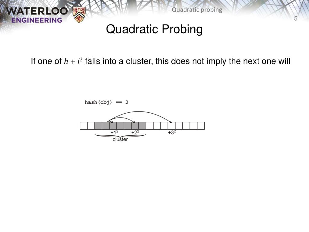 Ppt Quadratic Probing Powerpoint Presentation Free Download Id 2470393