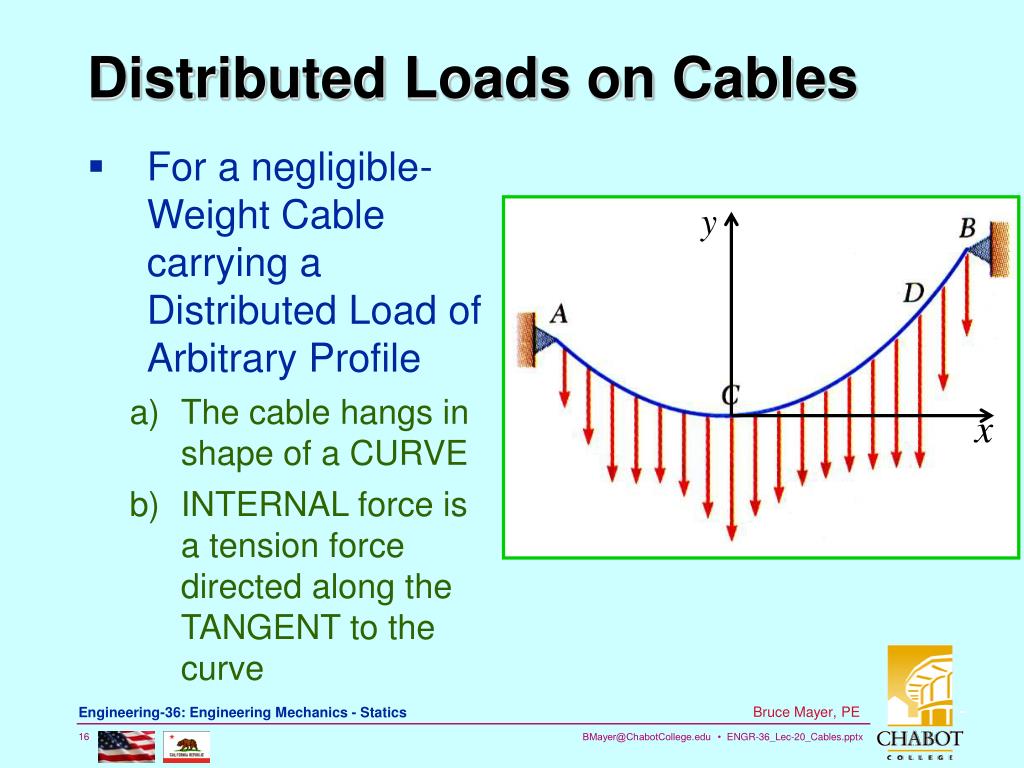 PPT - Bruce Mayer, PE Licensed Electrical & Mechanical Engineer BMayer ...