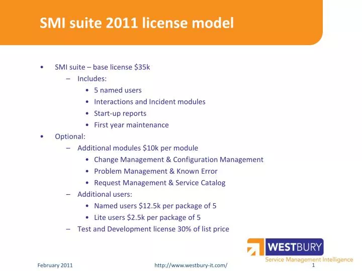 PPT - SMI suite 2011 license model PowerPoint Presentation, free ...