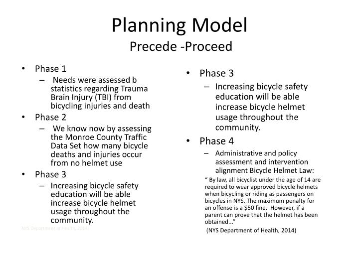 PPT - Injury Prevention Through Education PowerPoint Presentation - ID ...