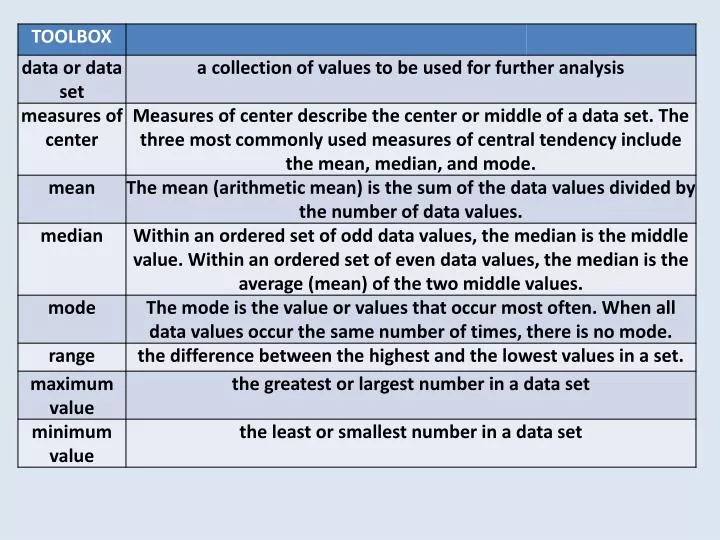 PPT - Fold all 4 sheets of paper in half hamburger style. PowerPoint ...