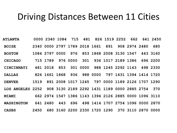PPT - Driving Distances Between 11 Cities PowerPoint Presentation, free ... PPT - Driving Distances Between 11 Cities PowerPoint Presentation, free ...