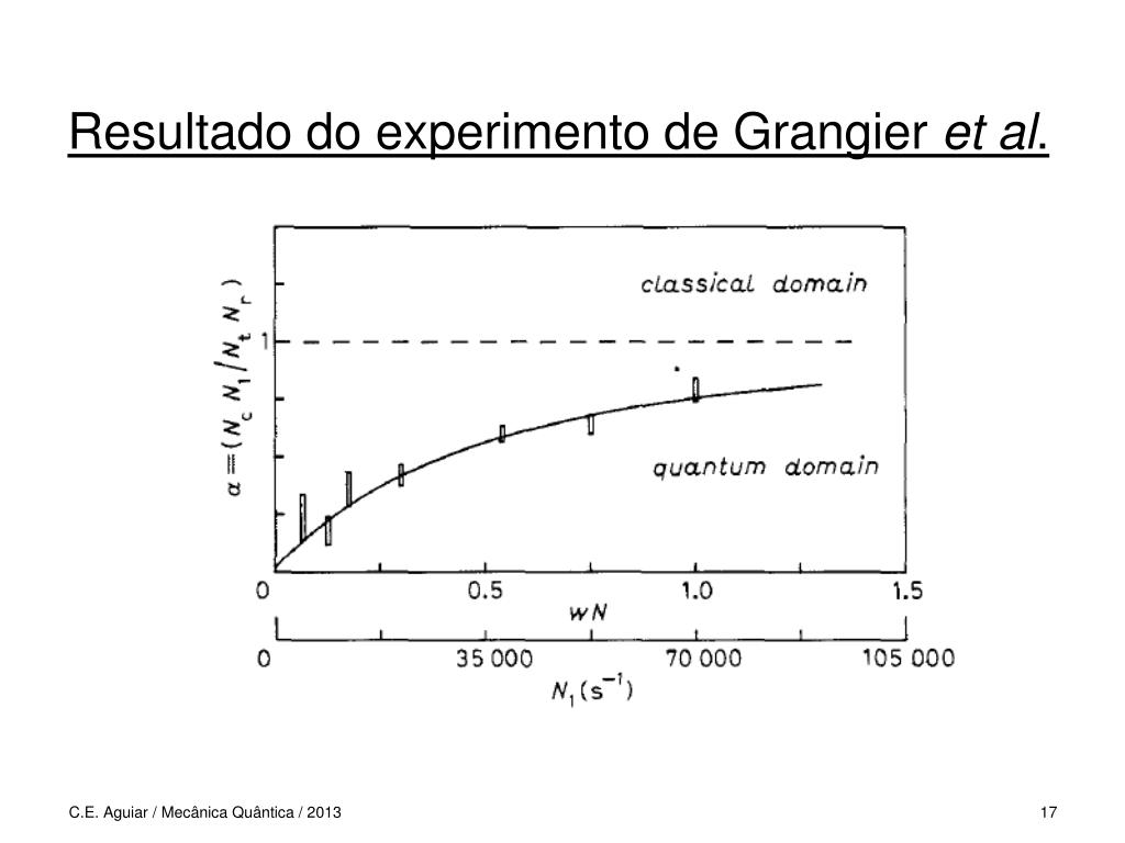 PPT - Mecânica Quântica PowerPoint Presentation, free download - ID:2472454