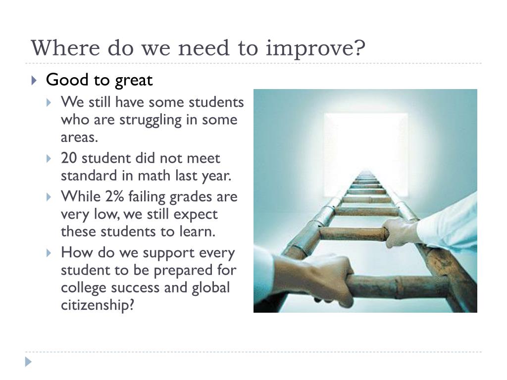 PPT - International School: State of the School Speech PowerPoint ...