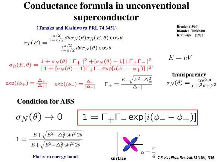 PPT - Tunneling Conductance and Surface States Transition in ...