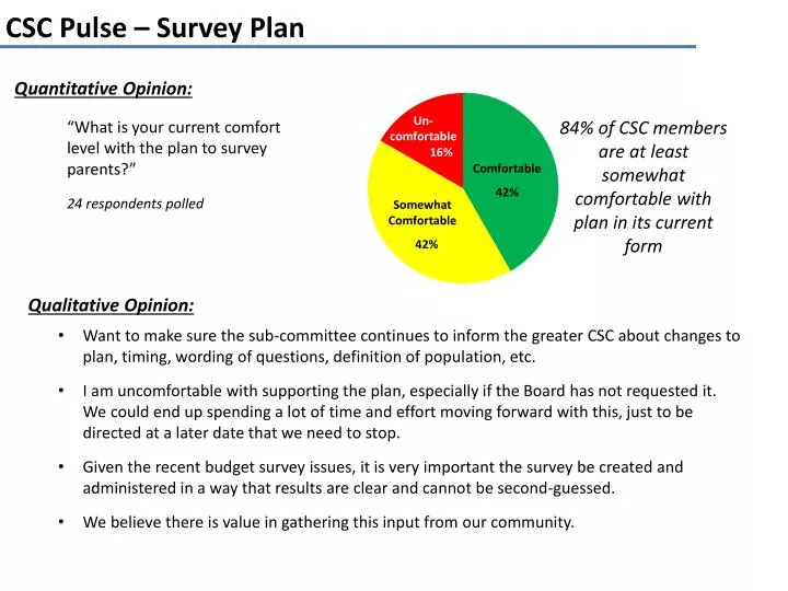 PPT - CSC Pulse – Survey Plan PowerPoint Presentation, free download ...