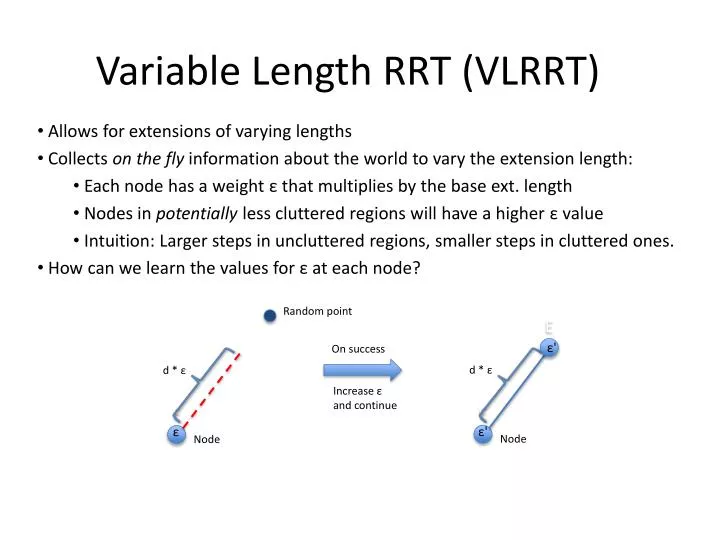 PPT - Variable Length RRT (VLRRT) PowerPoint Presentation, free ...