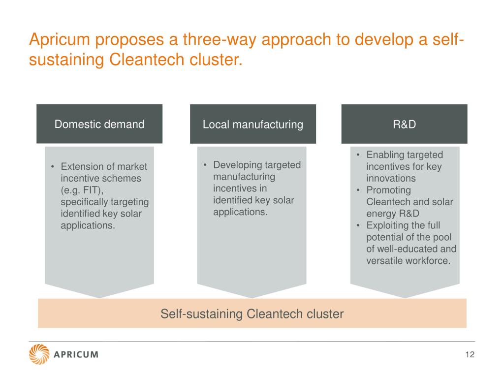 PPT - Growth Opportunities in the Cleantech Industry PowerPoint ...