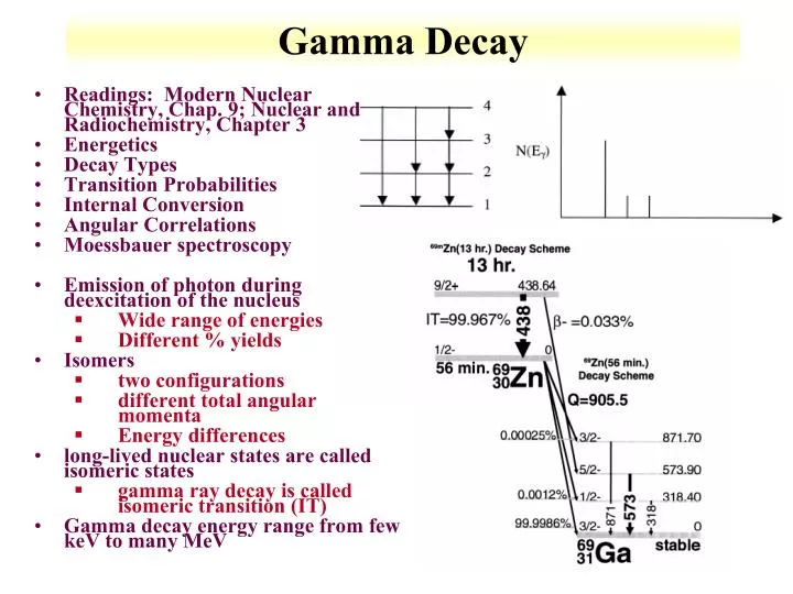 PPT - Gamma Decay PowerPoint Presentation, free download - ID:2475025