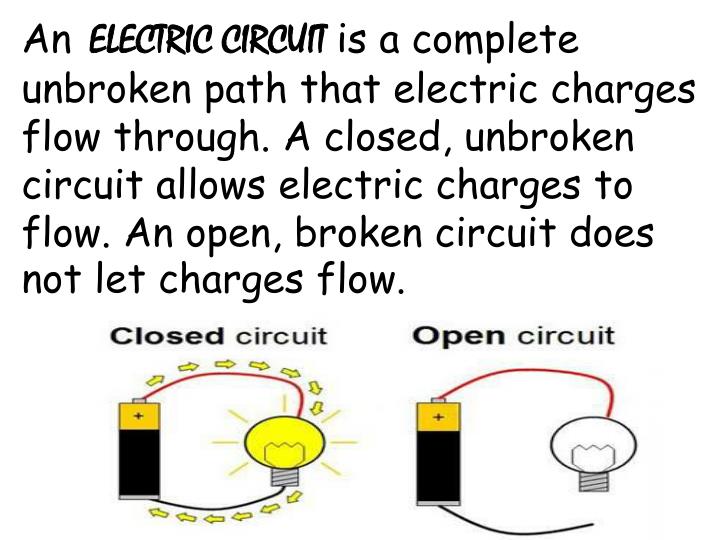 PPT - Electric Current PowerPoint Presentation - ID:2475176