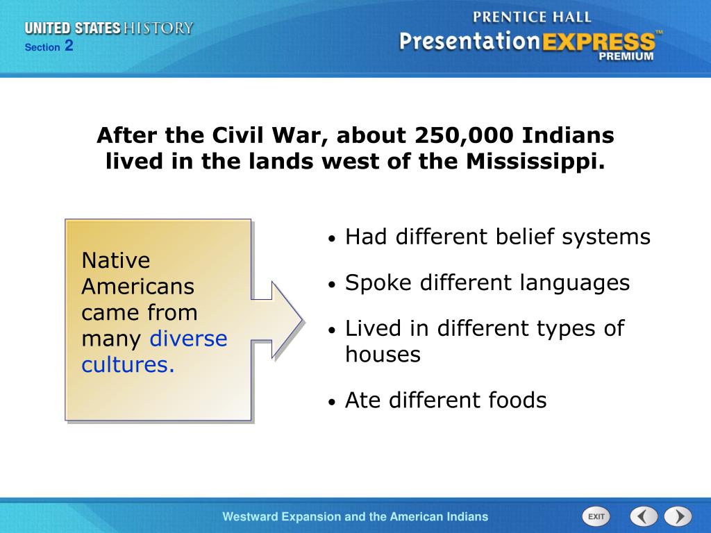 PPT - Compare the ways Native Americans and white settlers viewed and ...