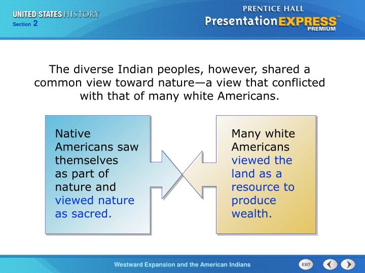 PPT - Compare the ways Native Americans and white settlers viewed and ...