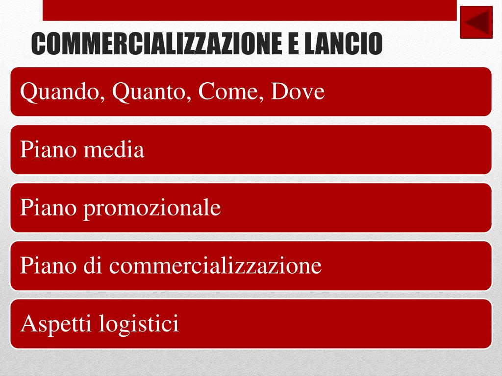 PPT - PROCESSO DI SVILUPPO E LANCIO DI UN NUOVO PRODOTTO PowerPoint ...