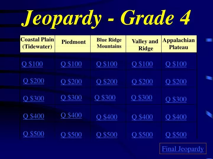 PPT Jeopardy Grade 4 PowerPoint Presentation Free Download ID PPT Jeopardy Grade 4 PowerPoint Presentation Free Download ID