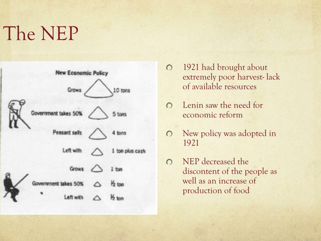 PPT - The Aftermath of Civil War in Russia PowerPoint Presentation ...