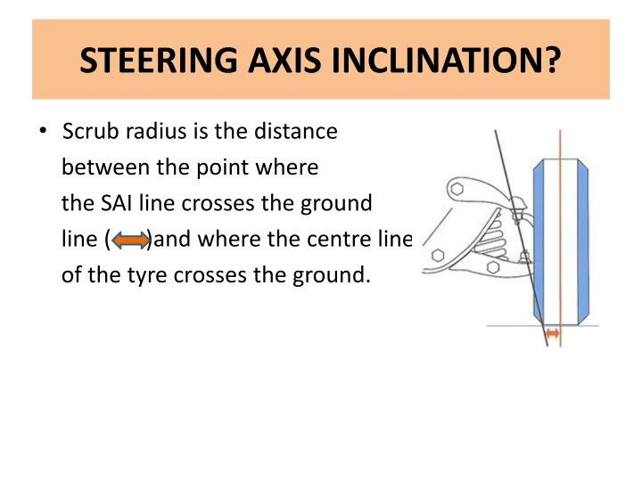 PPT - CHECKING AND ADJUSTING STEERING GEOMETRY PowerPoint Presentation ...