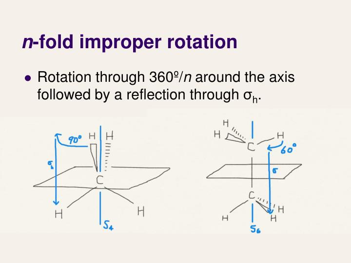PPT - Lecture 28 Point-group symmetry I PowerPoint Presentation - ID ...