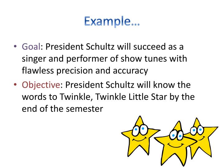 PPT - Goals vs. Objectives PowerPoint Presentation - ID:2478359 PPT - Goals vs. Objectives PowerPoint Presentation - ID:2478359