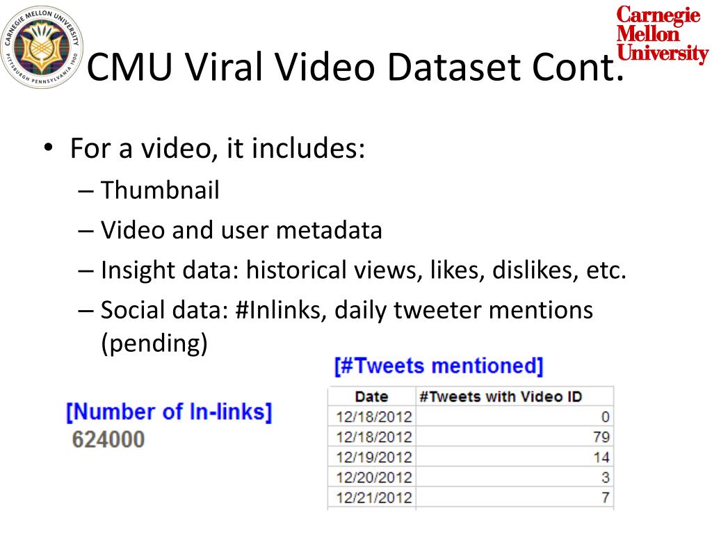 PPT - Viral Video Style: A Closer Look at Viral Videos on YouTube ...