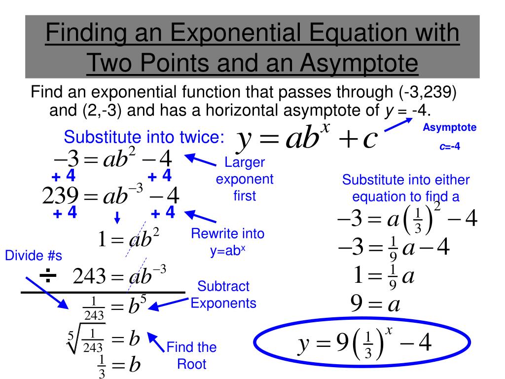 How To Write Exponential Functions Slideshare