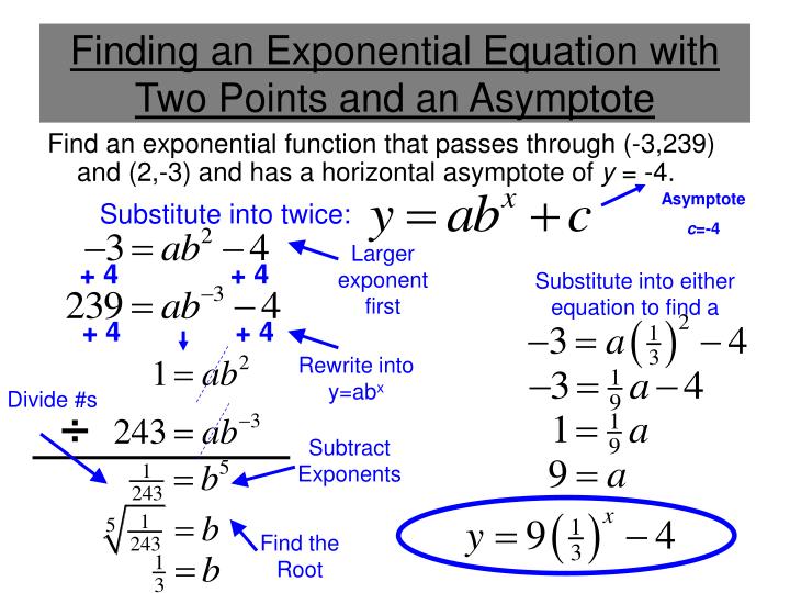 PPT Finding An Exponential Equation With Two Points And An Asymptote