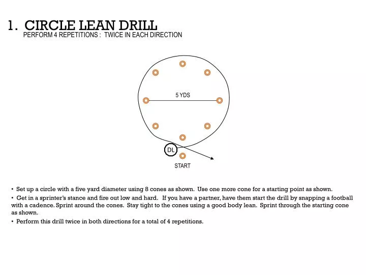 PPT - 1. CIRCLE LEAN DRILL PowerPoint Presentation, free download - ID ...