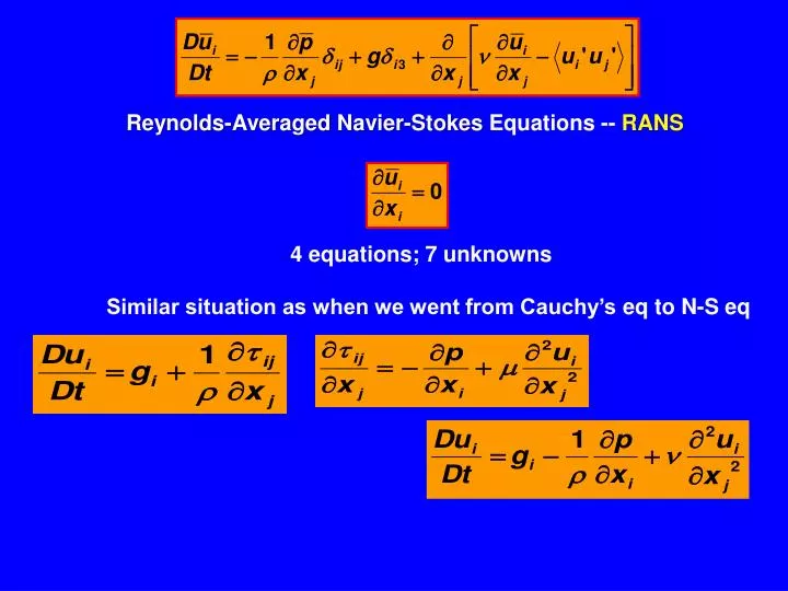 Reynolds Averaged Navier Stokes Equations For Incompressible Flow ...