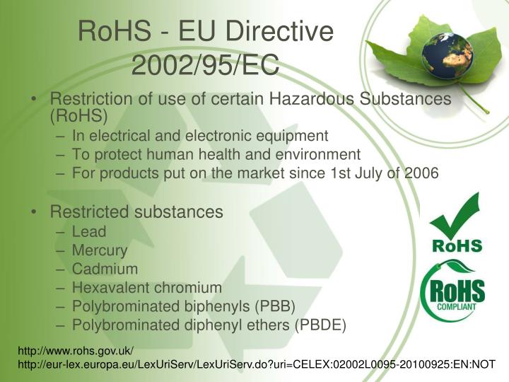 PPT - GREEN COMPUTING PowerPoint Presentation - ID:2479643