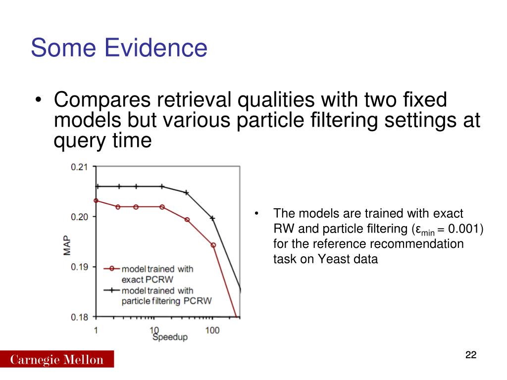 Ppt Fast Query Execution For Retrieval Models Based On Path Constrained Random Walks