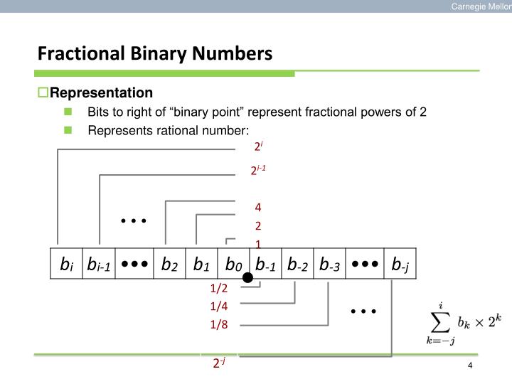 PPT - [2011-2] 시스템 프로그래밍 Class 4 : Floating Point PowerPoint ...
