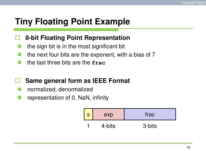PPT - [2011-2] 시스템 프로그래밍 Class 4 : Floating Point PowerPoint ...