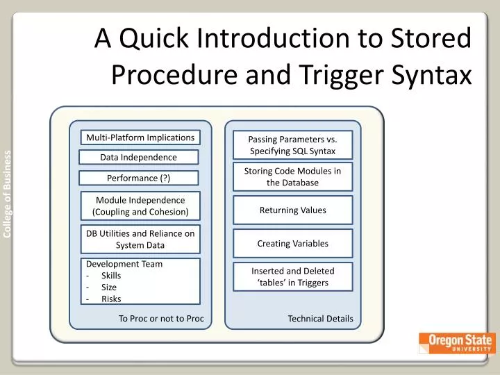 PPT - A Quick Introduction to Stored Procedure and Trigger Syntax ... PPT - A Quick Introduction to Stored Procedure and Trigger Syntax ...