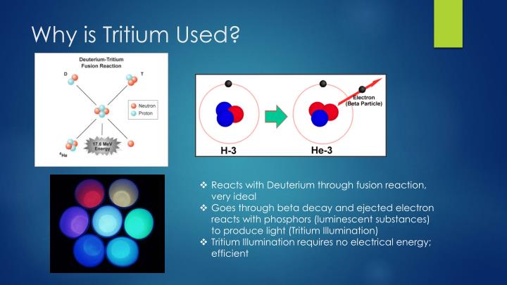 PPT - Tritium(Hydrogen-3) PowerPoint Presentation - ID:2481410