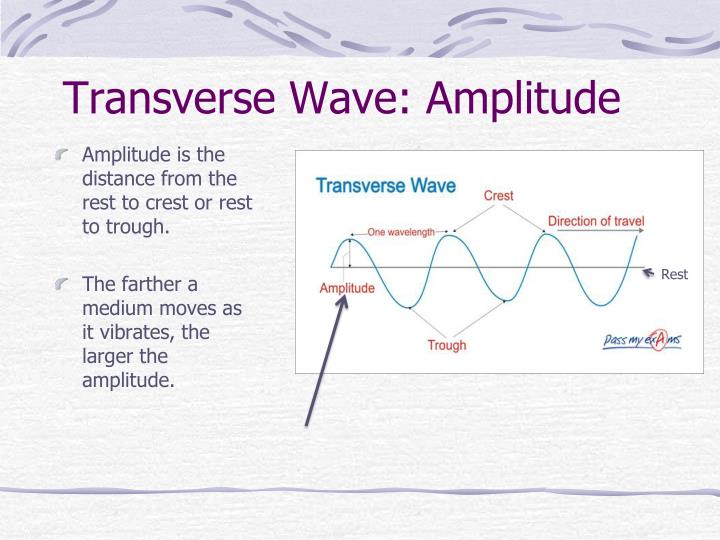 PPT - What are waves? PowerPoint Presentation - ID:2481459