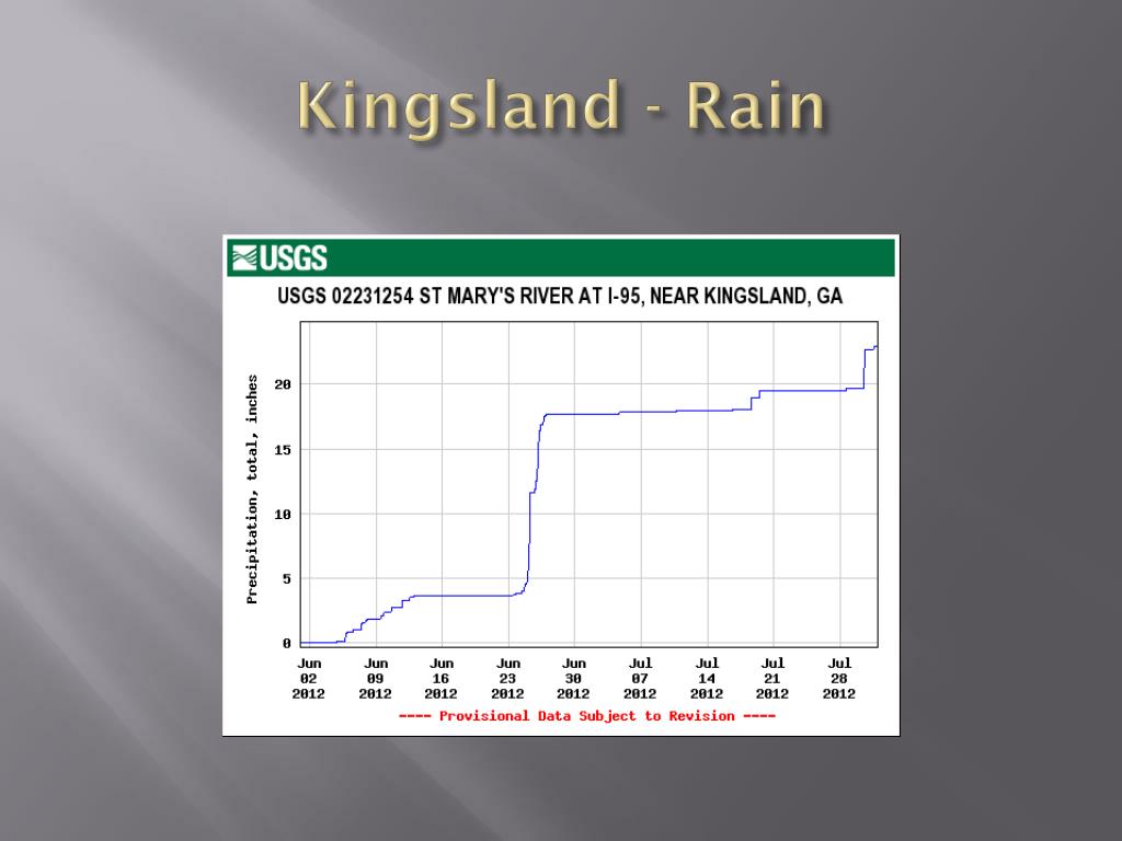 PPT - Tropical Storm Debby St. Mary’s Flood PowerPoint Presentation ...