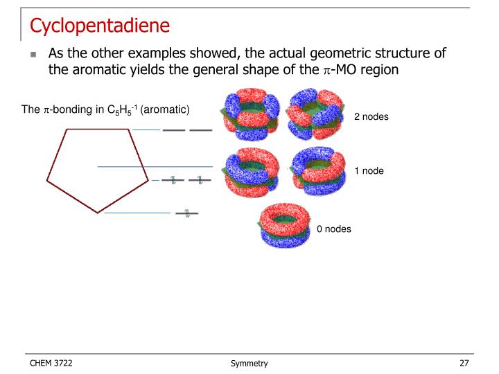 PPT - Molecular Symmetry PowerPoint Presentation - ID:2481541